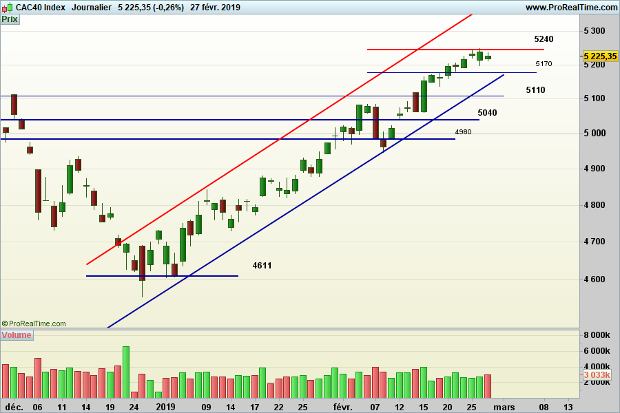 Mode pause prolongé | https://www.olivieranger.com